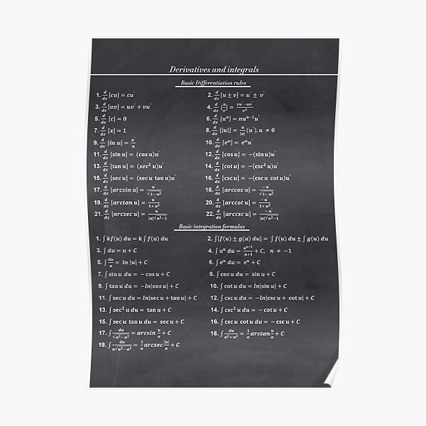 "Derivatives And Integrals" Poster for Sale by ScienceCorner | Redbubble