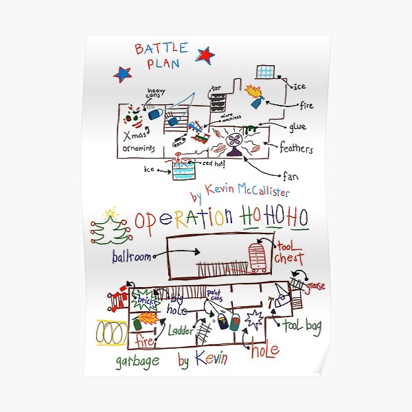 "Battle plan " Poster for Sale by SickNoteLondon | Redbubble