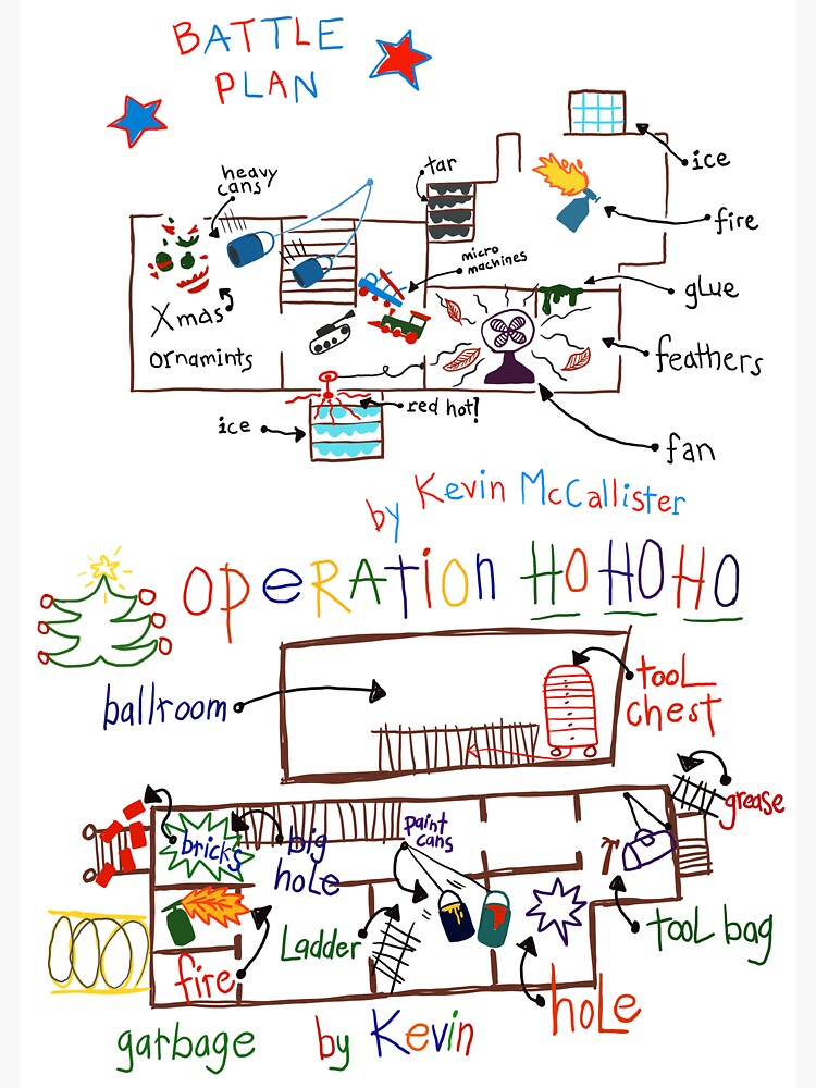 "Battle plan " Sticker for Sale by SickNoteLondon | Redbubble