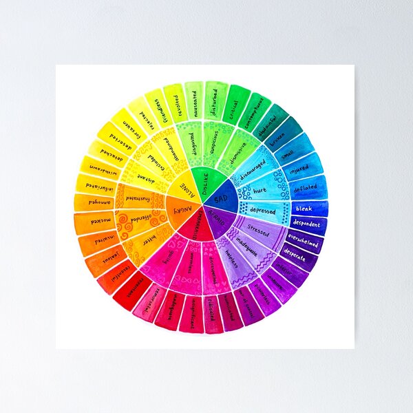 "Emotion color wheel for the tough ones" Poster for Sale by Love-Beth ...