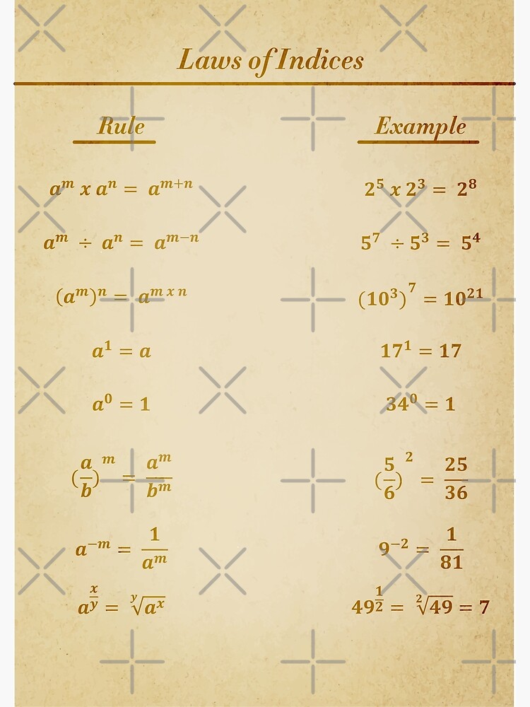 "Formula Of Indices" Poster for Sale by ScienceCorner | Redbubble