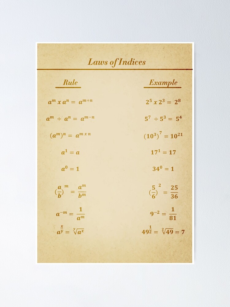 "Formula Of Indices" Poster for Sale by ScienceCorner | Redbubble