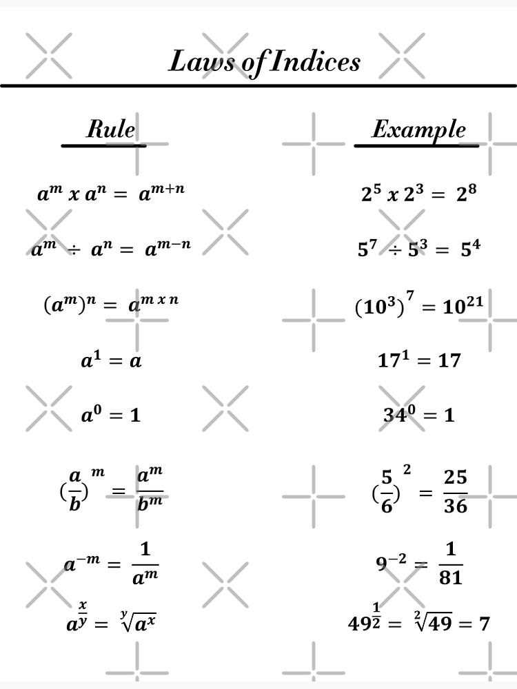"Formula Of Indices" Poster for Sale by ScienceCorner | Redbubble