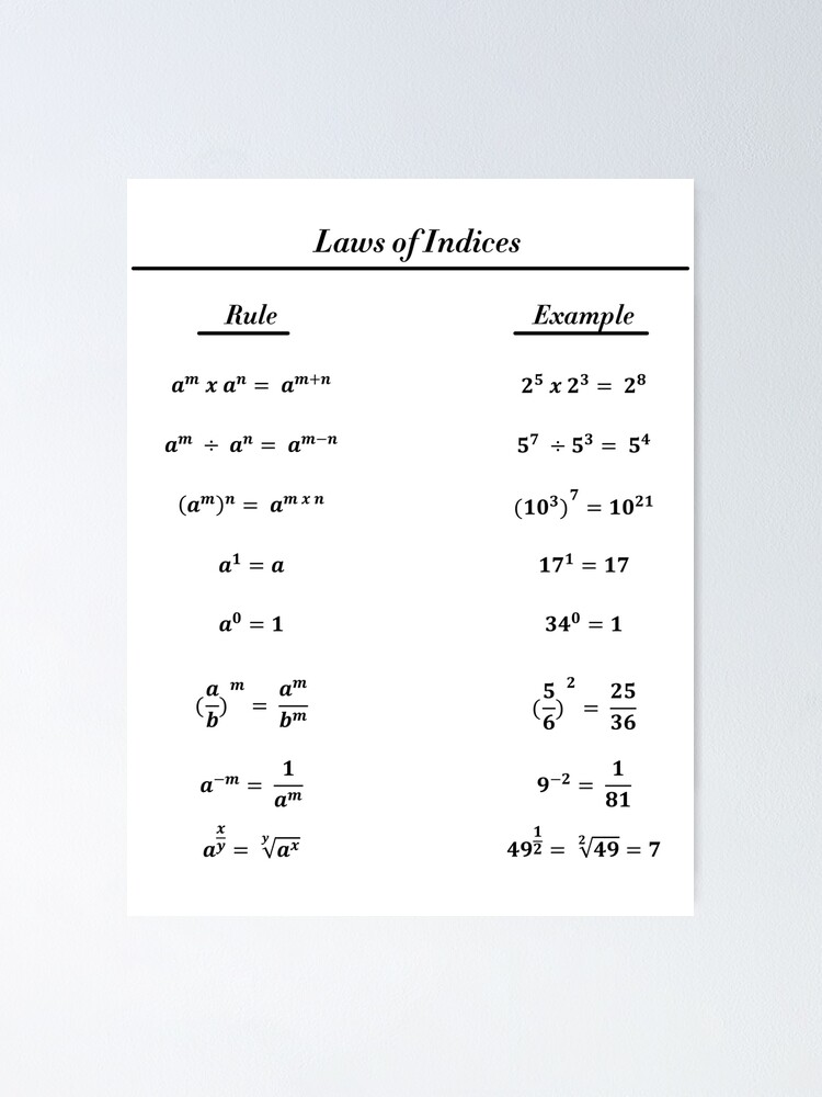 "Formula Of Indices" Poster for Sale by ScienceCorner | Redbubble