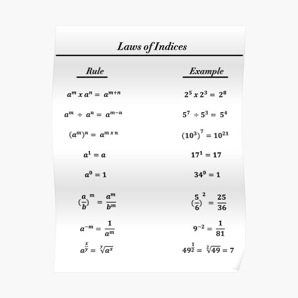 "Formula Of Indices" Poster for Sale by ScienceCorner | Redbubble