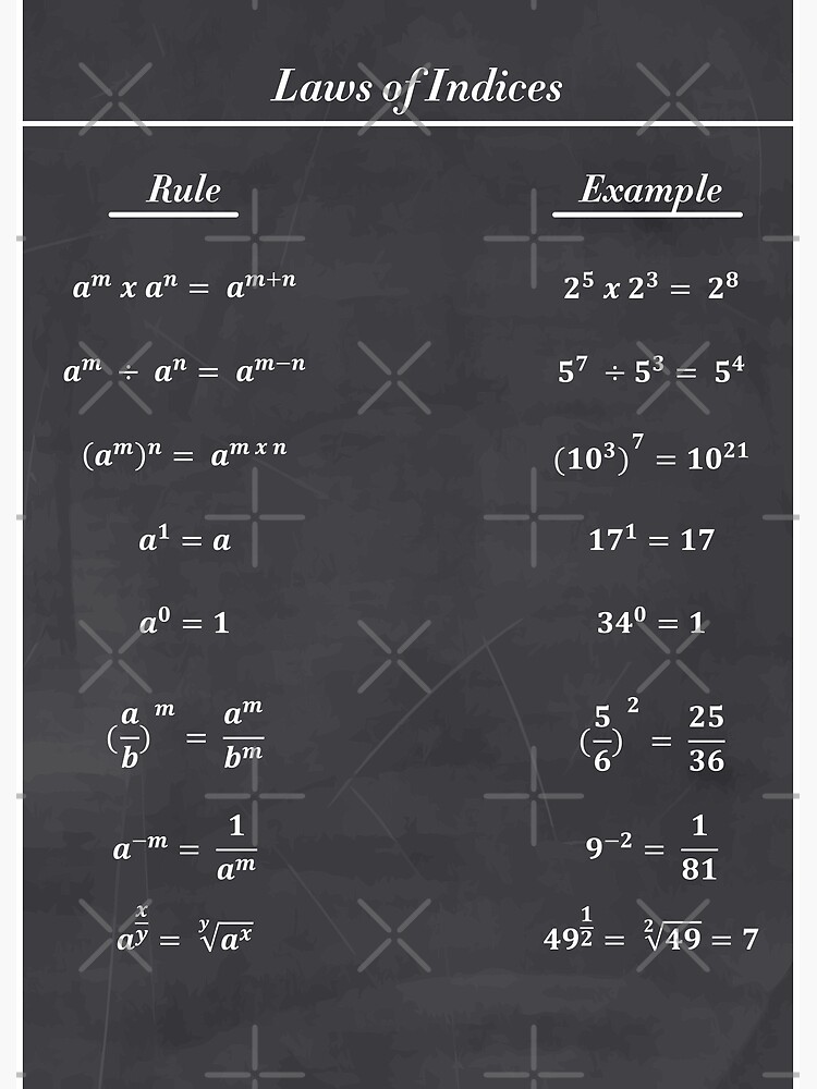 "Formula Of Indices" Poster for Sale by ScienceCorner | Redbubble