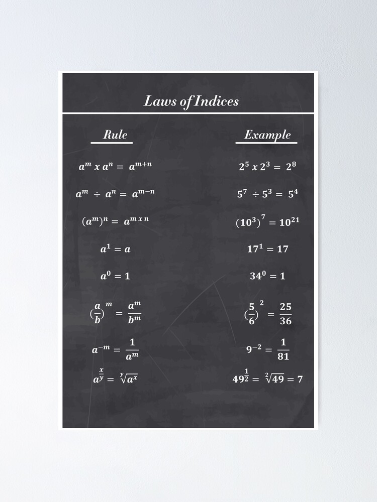 "Formula Of Indices" Poster for Sale by ScienceCorner | Redbubble