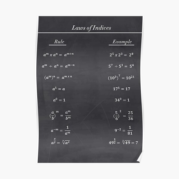 "Formula Of Indices" Poster for Sale by ScienceCorner | Redbubble