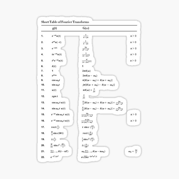 "Fourier Transform" Sticker for Sale by ScienceCorner | Redbubble