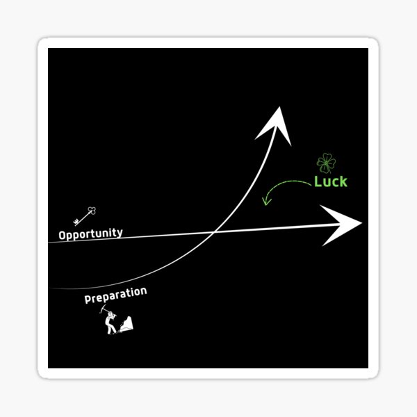 "Opportunity with preparation makes luck" Sticker for Sale by ...