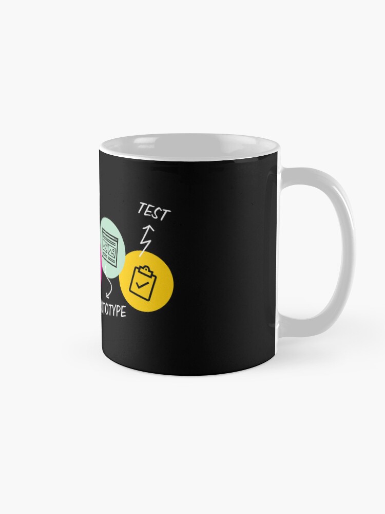 "UX Design Process - UX/UI Designer" Coffee Mug for Sale by knapst ...