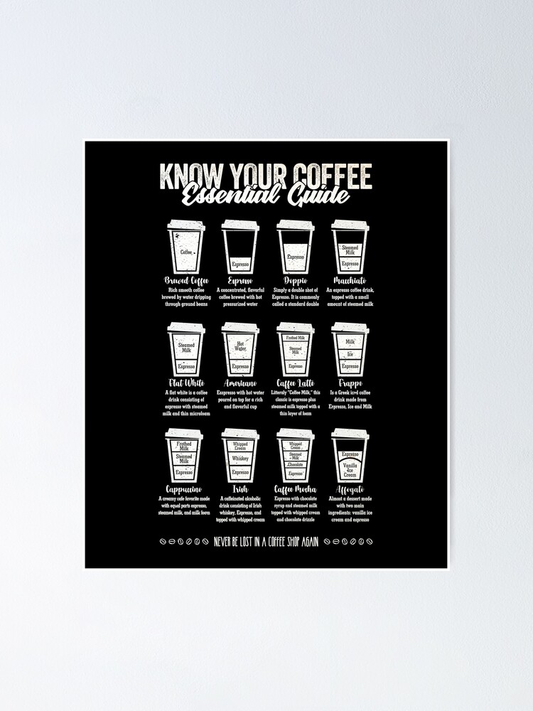 "Know Your Coffee Essential Guide Collection. What is that coffee and ...
