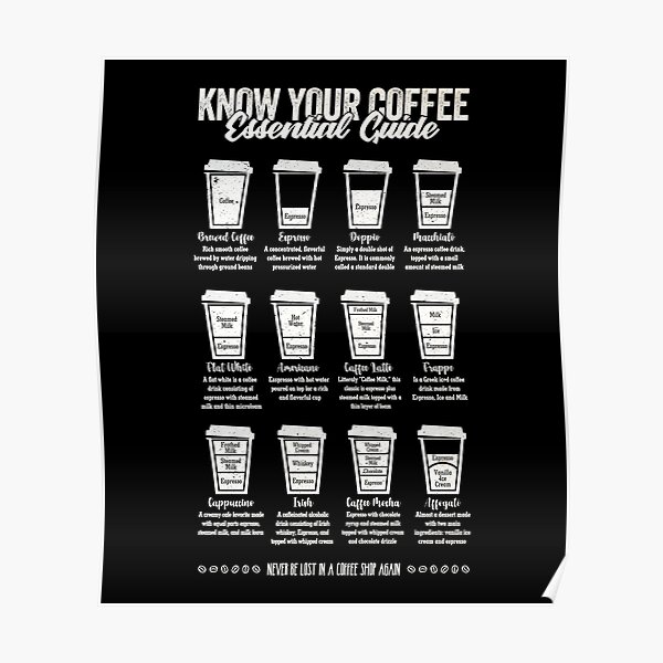 "Know Your Coffee Essential Guide Collection. What is that coffee and ...