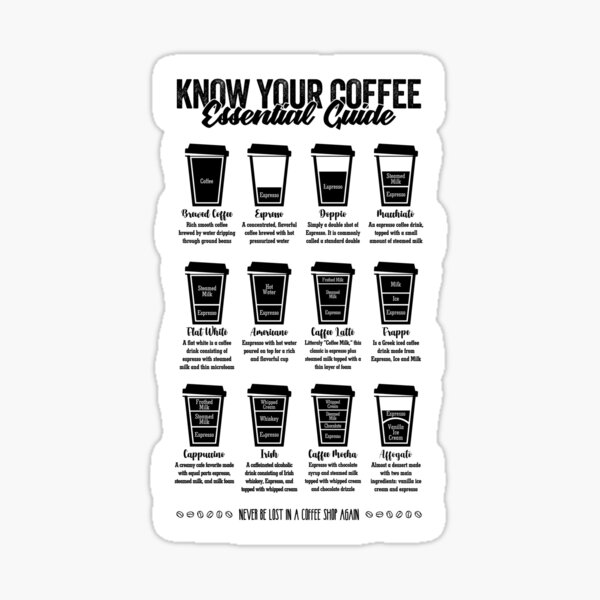 "Know Your Coffee Essential Guide Collection. What is that coffee and ...