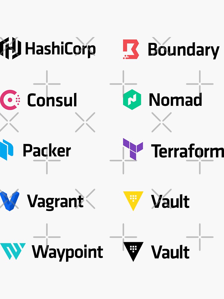 HashiCorp, Boundary, Consul, Nomad, Packer, Terraform, Vagrant, Vault, Waypoint Horizontal Logo ...