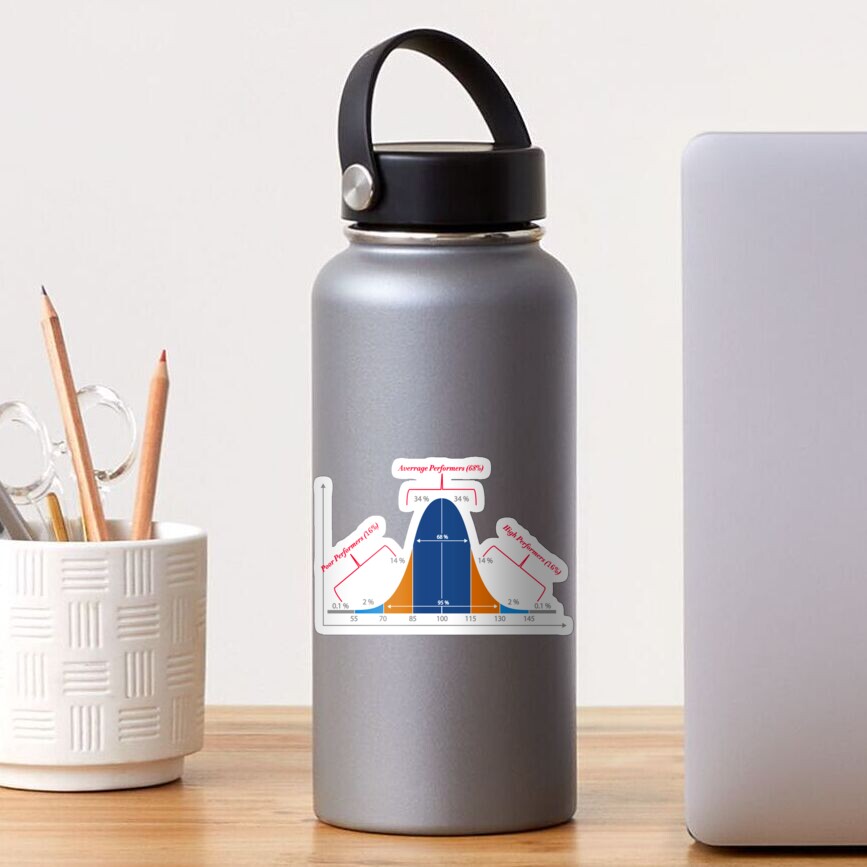"Normal Distribution Curve" Sticker for Sale by ScienceCorner | Redbubble