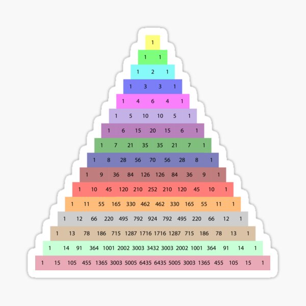 "Pascal's Triangle" Sticker for Sale by ScienceCorner | Redbubble