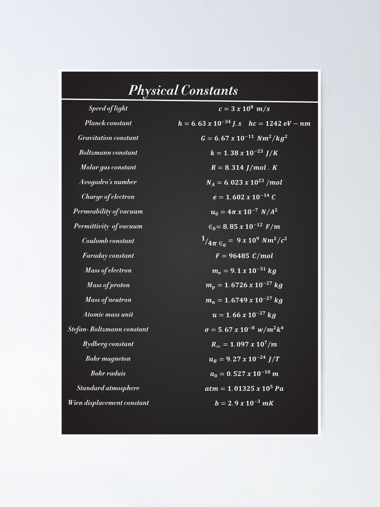 "Physical Constants" Poster for Sale by ScienceCorner | Redbubble