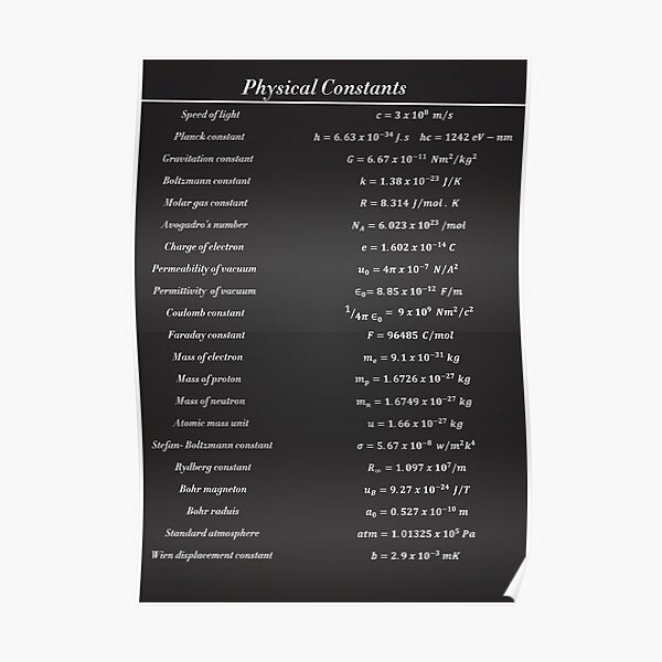 "Physical Constants" Poster for Sale by ScienceCorner | Redbubble