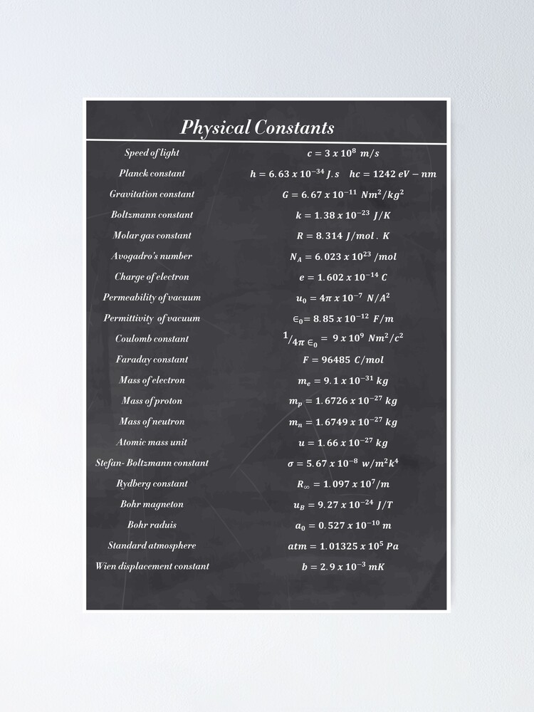 "Physical Constants" Poster for Sale by ScienceCorner | Redbubble
