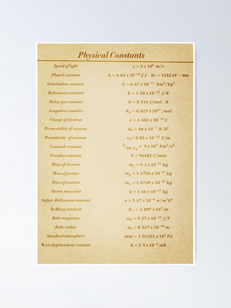 "Physical Constants" Poster for Sale by ScienceCorner | Redbubble