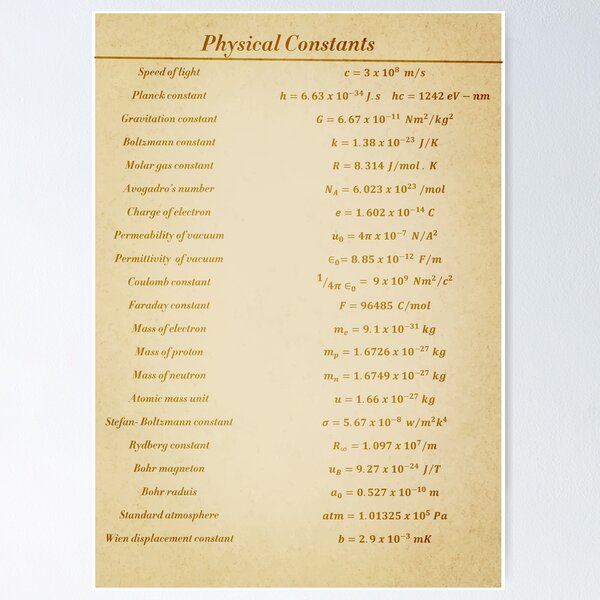"Physical Constants" Poster for Sale by ScienceCorner | Redbubble