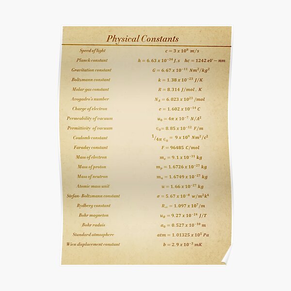 "Physical Constants" Poster for Sale by ScienceCorner | Redbubble