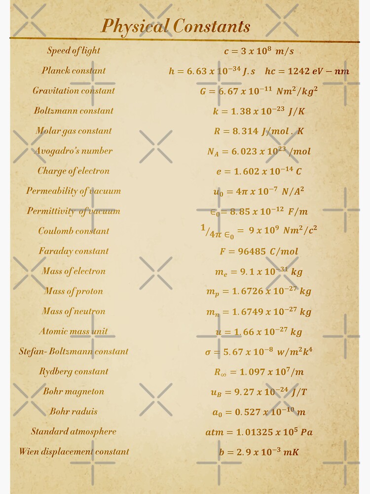 "Physical Constants" Sticker for Sale by ScienceCorner | Redbubble