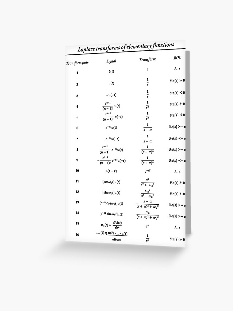 "Table Of Laplace Transform" Greeting Card for Sale by ScienceCorner ...
