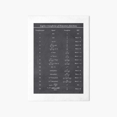 "Table Of Laplace Transform" Art Board Print for Sale by ScienceCorner ...