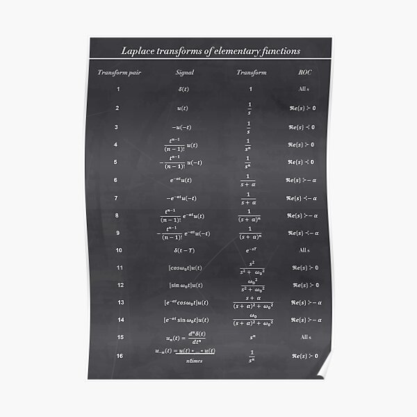 Póster «Tabla de transformada de Laplace» de ScienceCorner | Redbubble