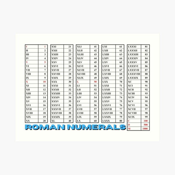 "Roman Numerals" Art Print for Sale by DrawingAndText | Redbubble