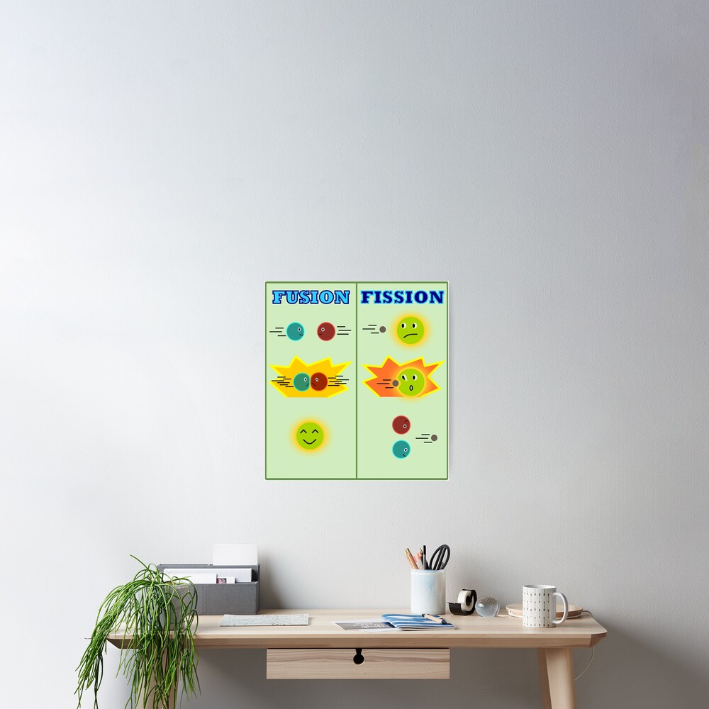 "Fusion vs Fission" Poster for Sale by Nerdivora | Redbubble