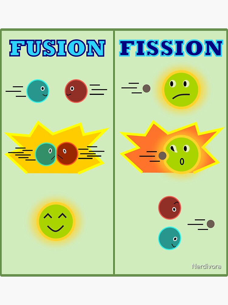 "Fusion vs Fission" Sticker for Sale by Nerdivora | Redbubble