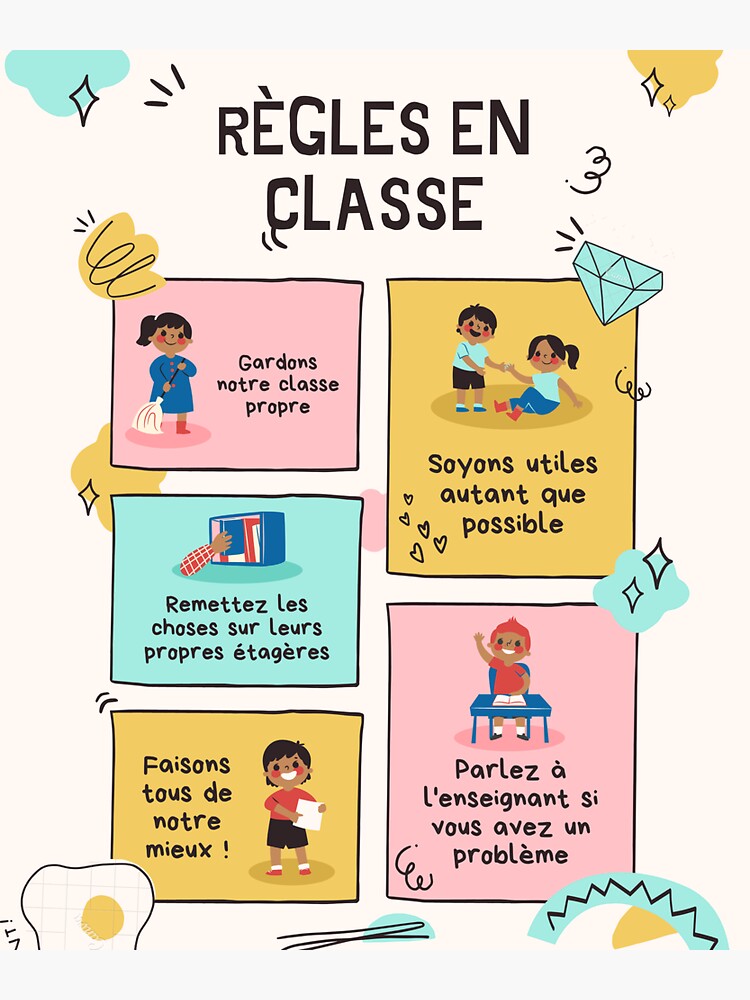 "classroom rules in french" Sticker for Sale by artist-fs | Redbubble
