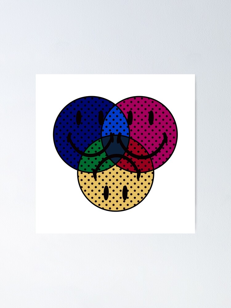 "Smiley faces " Poster for Sale by OnlyCoolDesigns | Redbubble