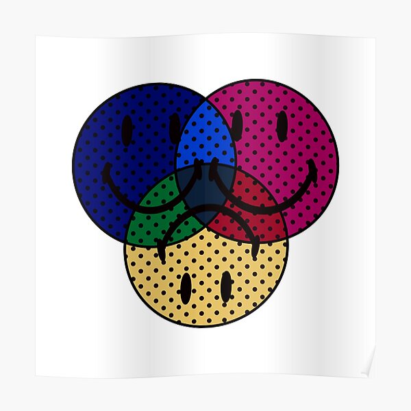 "Smiley faces " Poster for Sale by OnlyCoolDesigns | Redbubble