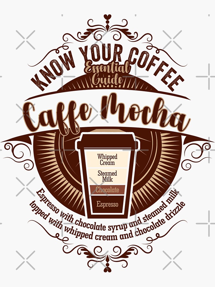 "Know Your Coffee Essential Guide Collection. Caffe Mocha Version ...