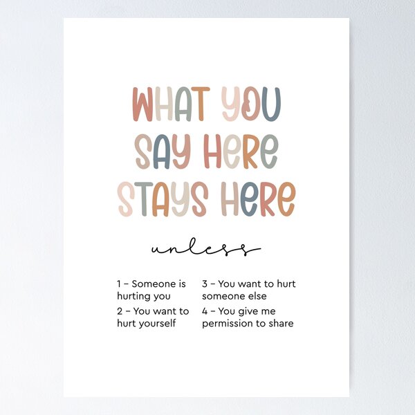 "What You Say Here Stays Here | Confidentiality Sign | Earthy" Poster ...