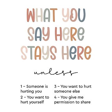 "What You Say Here Stays Here | Confidentiality Sign | Earthy" Poster ...