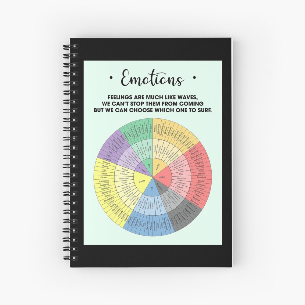 "Wheel of Feelings and Emotions Chart" Spiral Notebook for Sale by ...