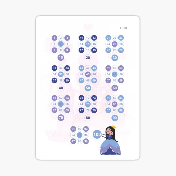 " Princess number poster" Sticker for Sale by littleLernen | Redbubble