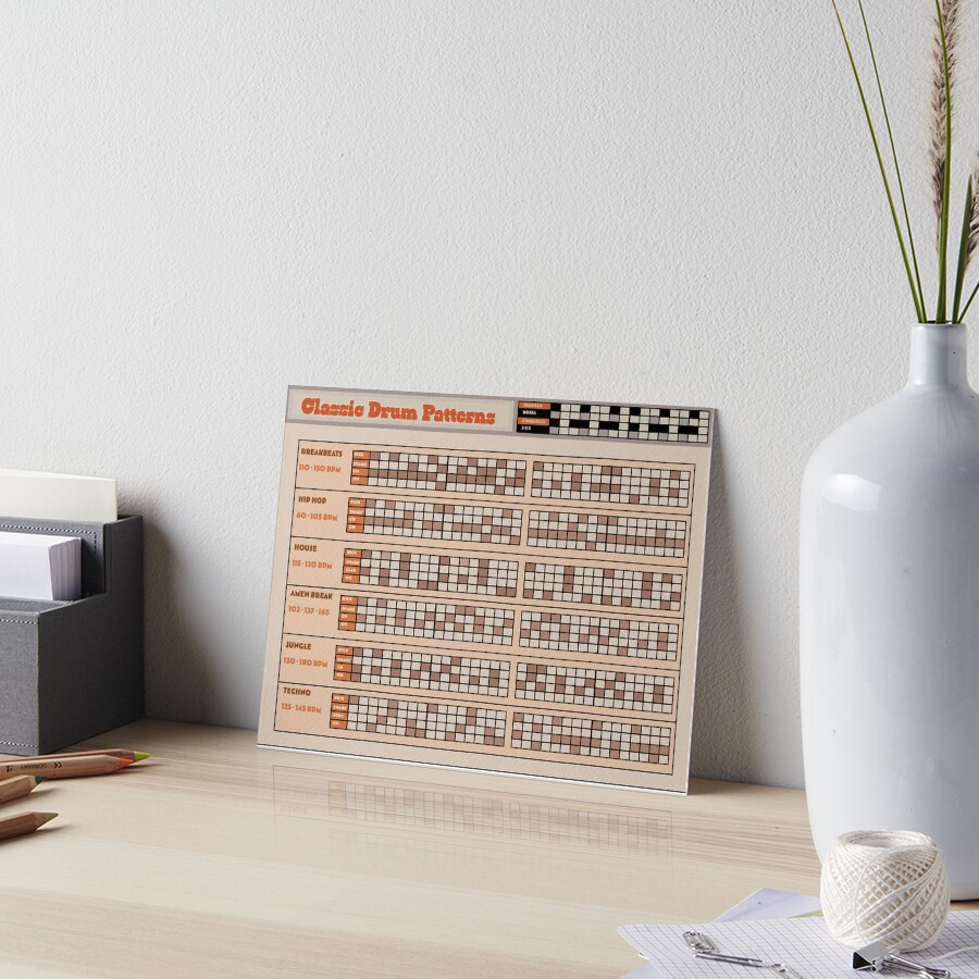 "Classic Drum Patterns V2" Poster by vincentdavigo | Redbubble