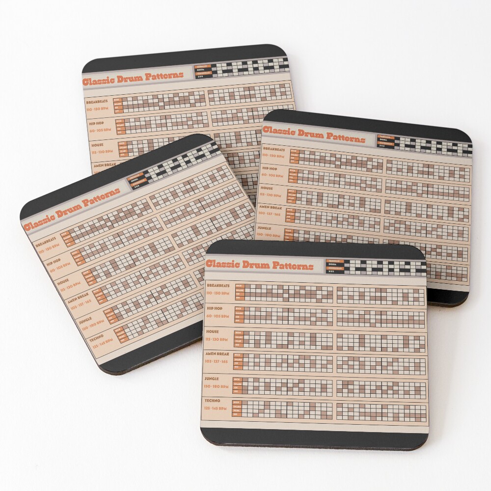 "Classic Drum Patterns V2" Poster by vincentdavigo | Redbubble