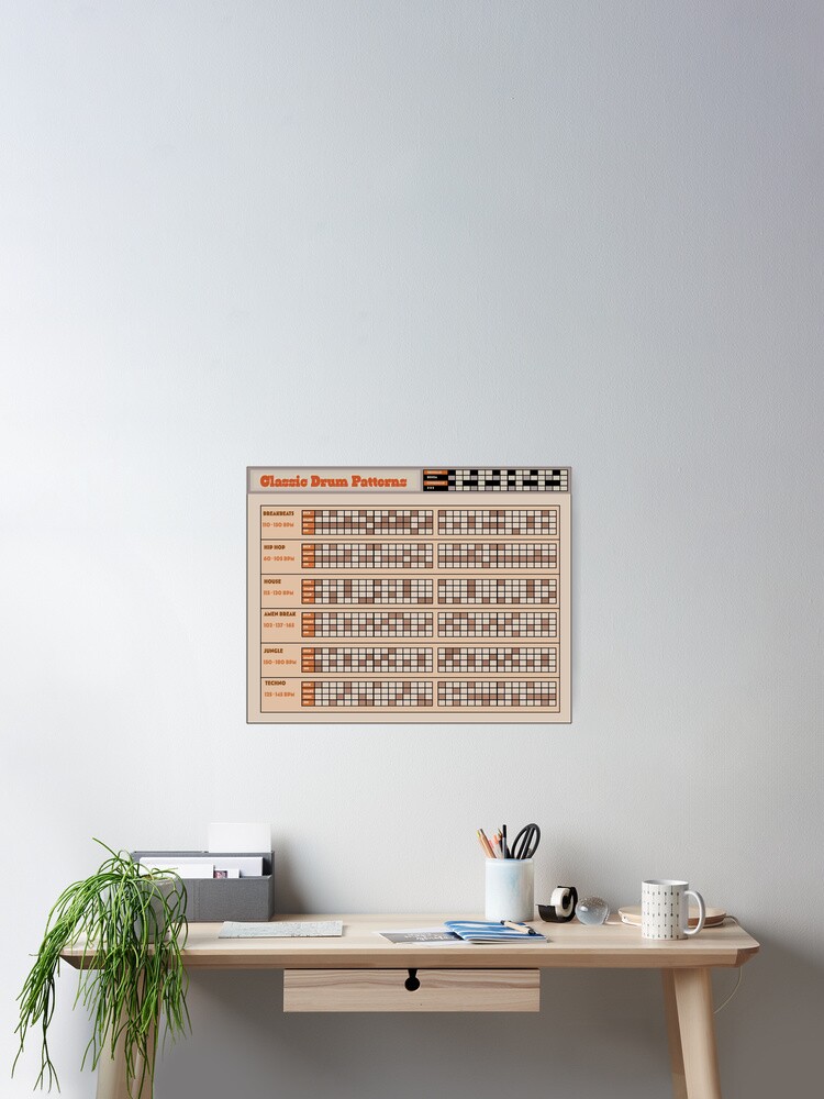 "Classic Drum Patterns V2" Poster by vincentdavigo | Redbubble