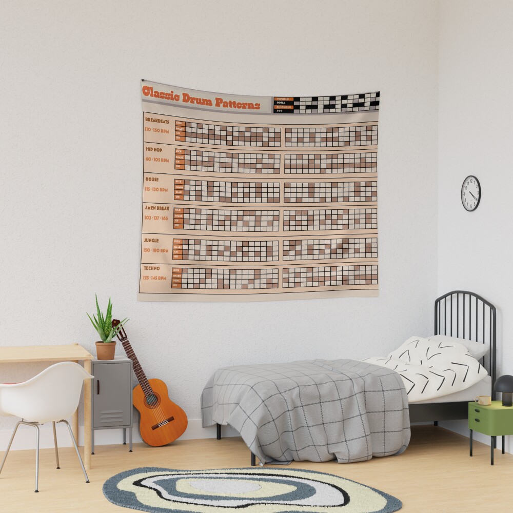 "Classic Drum Patterns V2" Poster by vincentdavigo | Redbubble