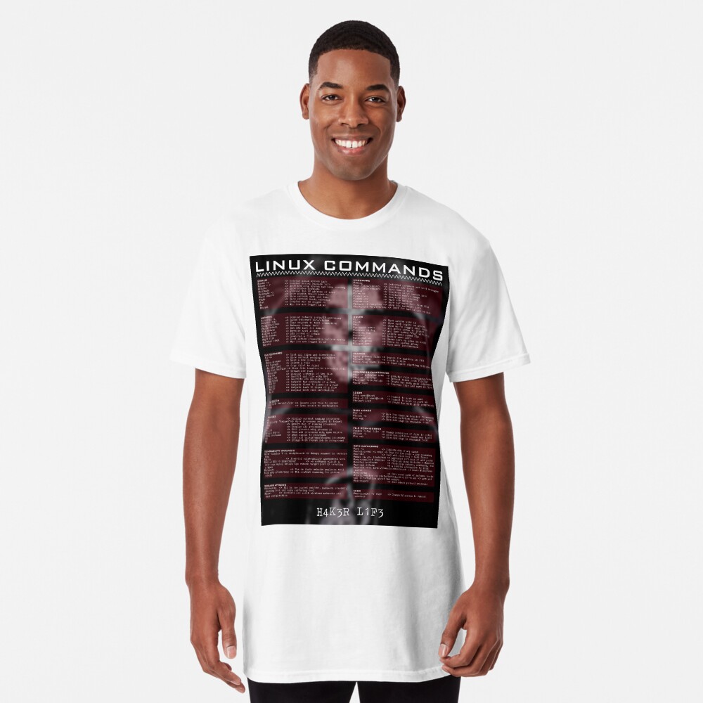"Linux Commands" Poster for Sale by LostintheNoise9 | Redbubble