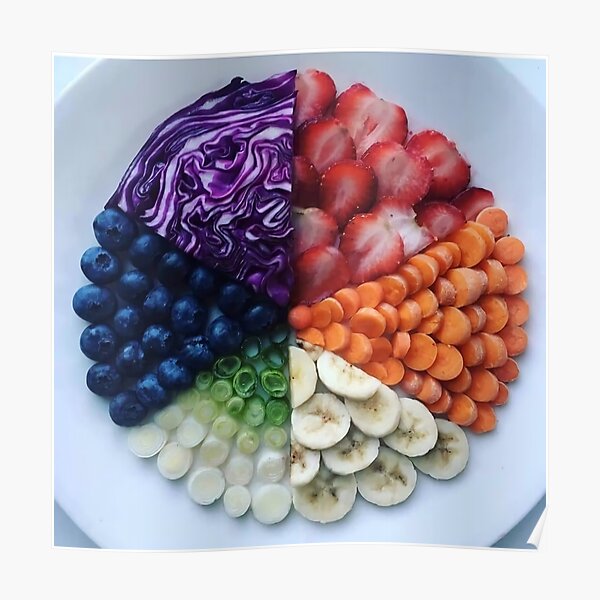 "six Partition fruits" Poster for Sale by riawawawuwi | Redbubble