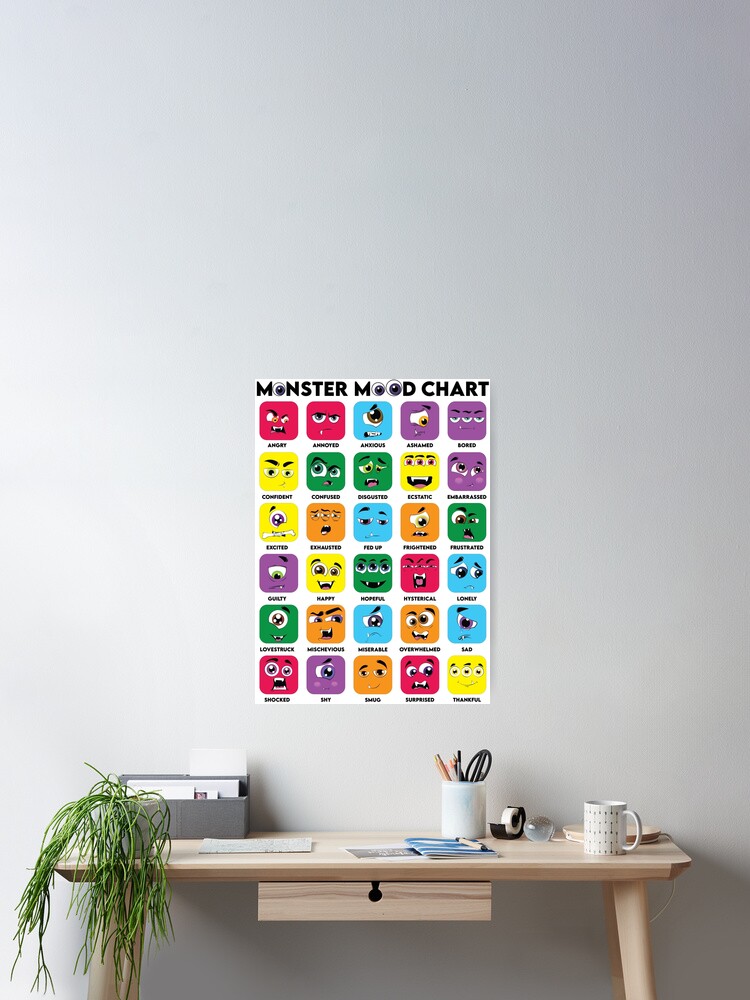 "Halloween | Monster Mood Chart | Supercute" Poster for Sale by ...