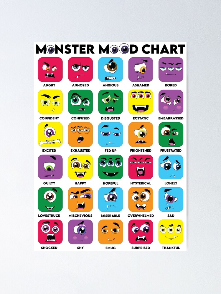 "Halloween | Monster Mood Chart | Supercute" Poster for Sale by ...
